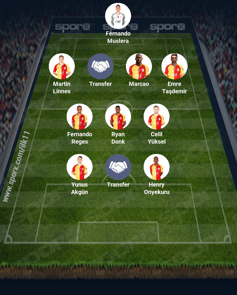 cimbom gs Sporx İlk11