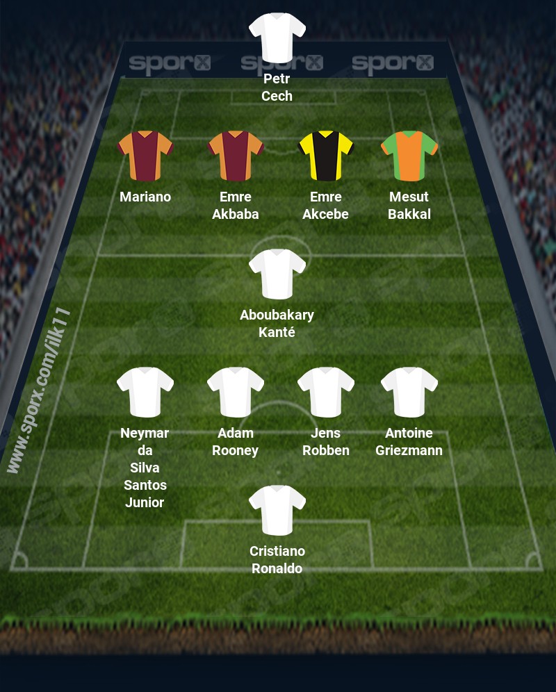 Anti Barcelona Sporx İlk11 Anti Barcelona Sporx İlk11
