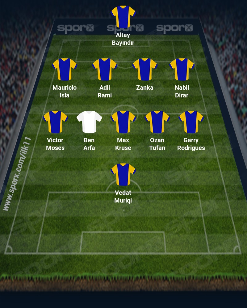 SİKİCİ TEAM Sporx İlk11 SİKİCİ TEAM Sporx İlk11