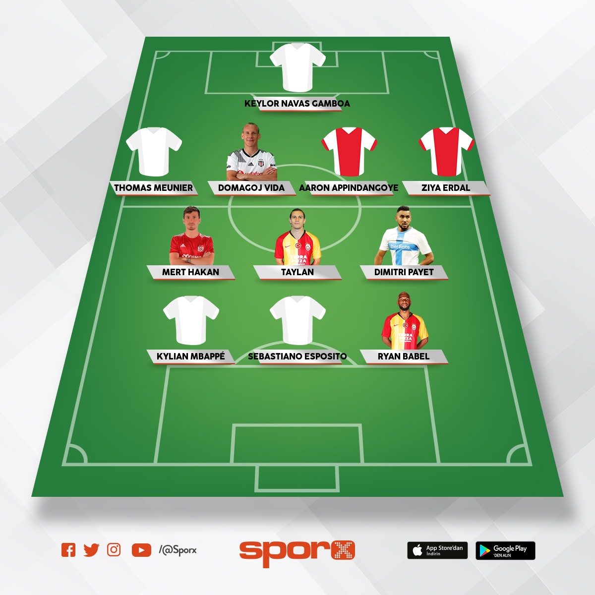 2023 bjk takımı Sporx İlk11 2023 bjk takımı Sporx İlk11