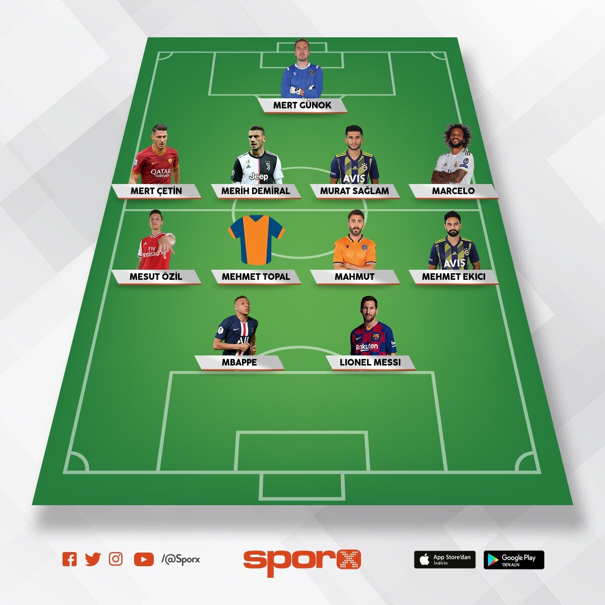 M Ile Ba layan Futbolcular Sporx lk11