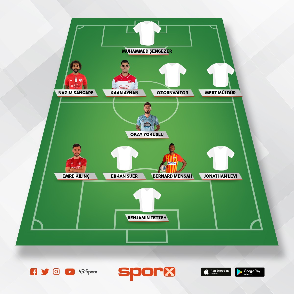 ççççççç Sporx İlk11