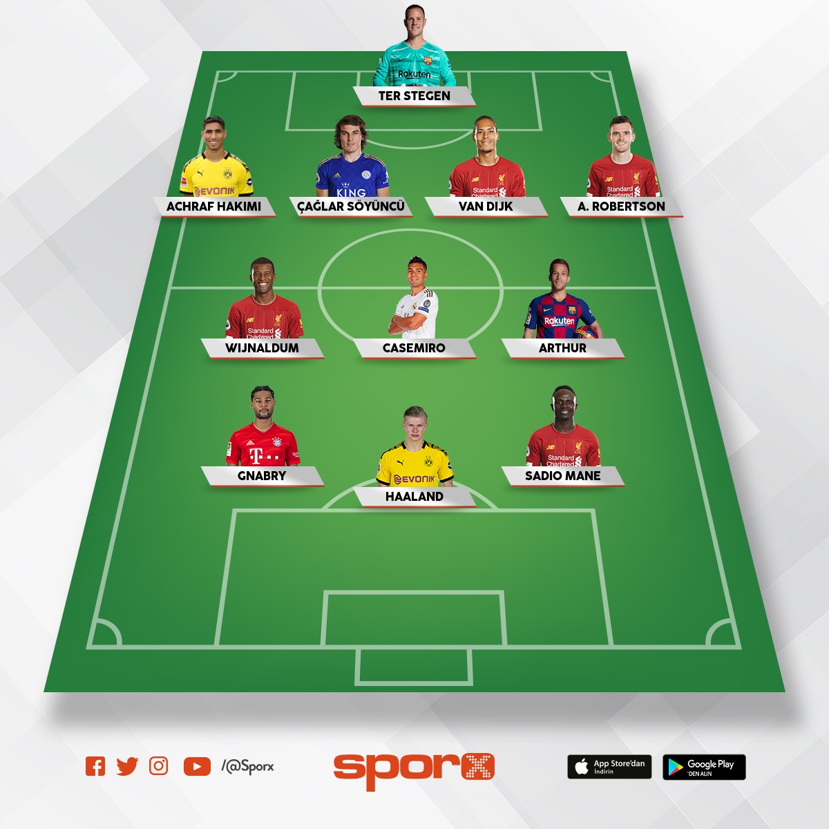 DLS 2020 EN İYİ 11 Sporx İlk11