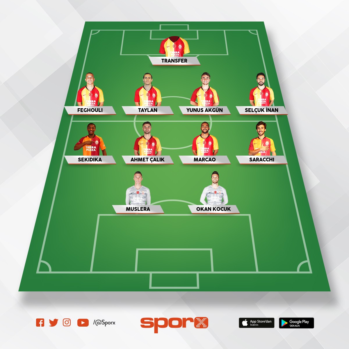 sdfsdf Sporx İlk11
