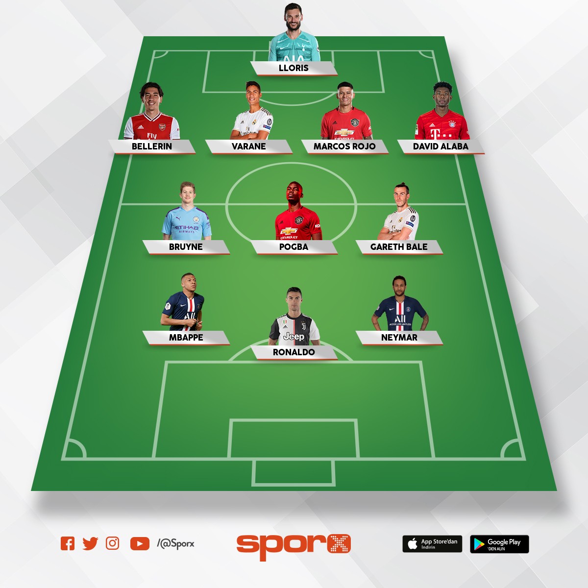 Dream Team FC Sporx İlk11 Dream Team FC Sporx İlk11