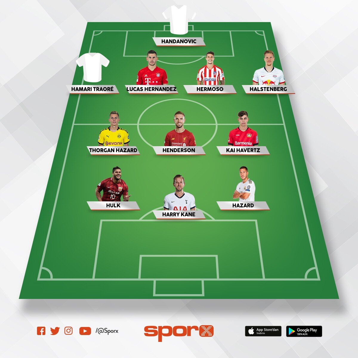 H Ile Ba layan En Iyi 11 Isim Yada Soyisim Sporx lk11
