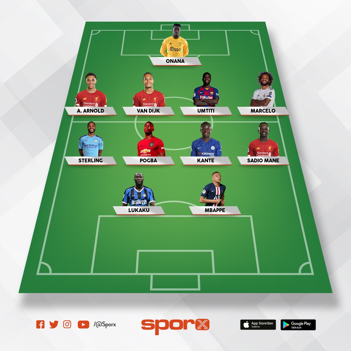 NİGGAS TEAM Sporx İlk11 NİGGAS TEAM Sporx İlk11