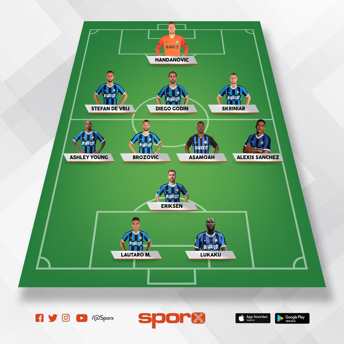 FC Internazionale Milano 2019-2020 Sporx İlk11