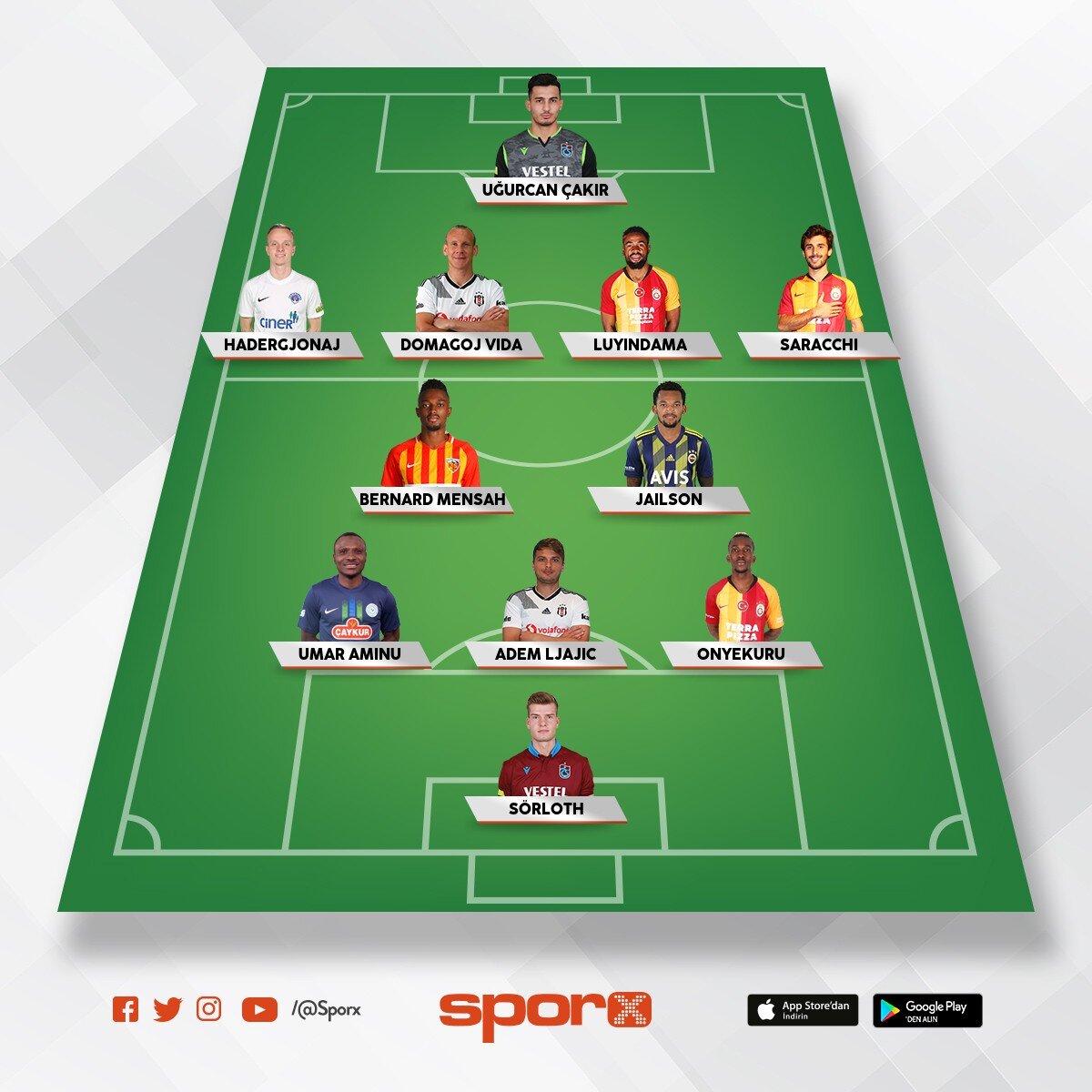 M F C B O Sporx lk11 M F C B O Sporx lk11