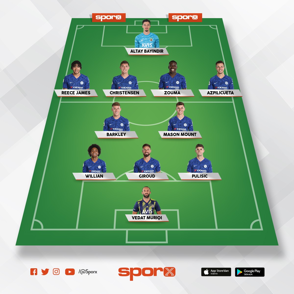 Chelsea 20-21 season Sporx İlk11