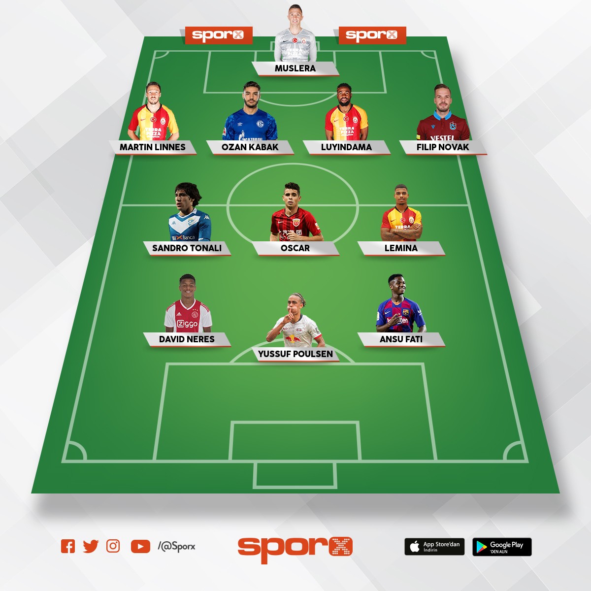 galatasaray fc Sporx İlk11 galatasaray fc Sporx İlk11