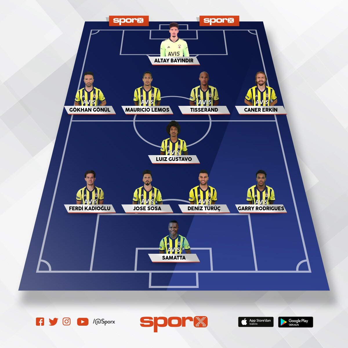 fener as kadro Sporx İlk11