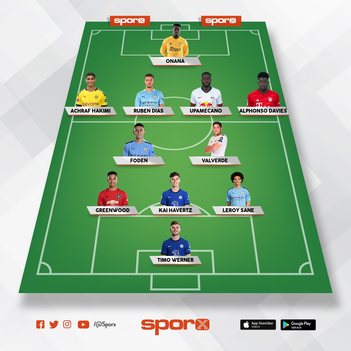 LUXEMBOURGH FC Sporx İlk11 LUXEMBOURGH FC Sporx İlk11