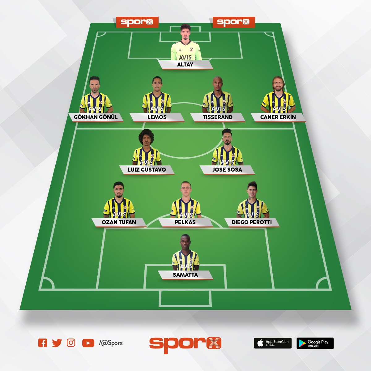 cccccccccc Sporx İlk11