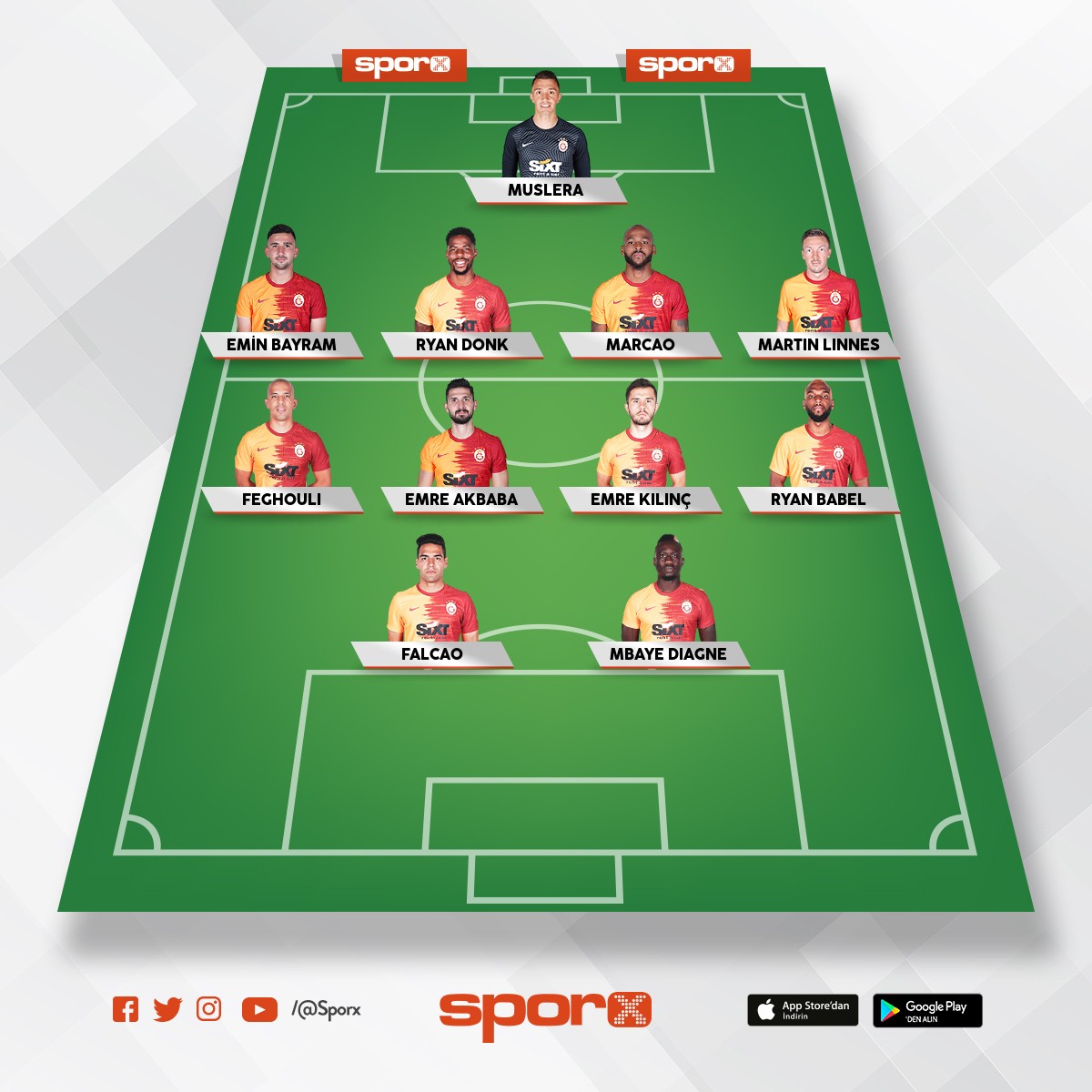 Cimbom GALATASARAY Sporx İlk11
