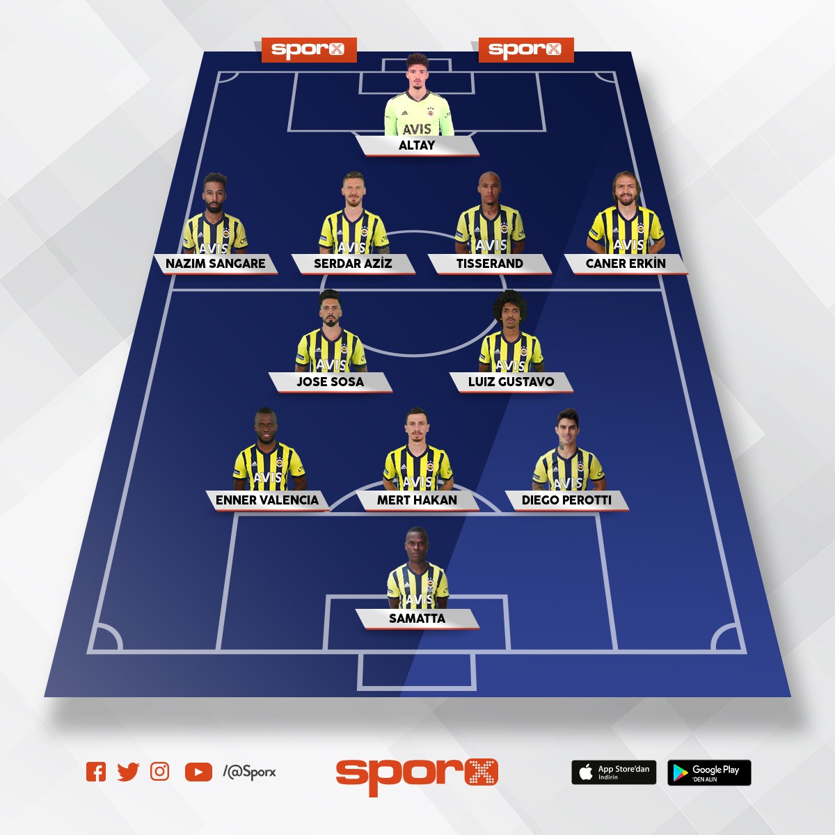 Fenerbahçe tam kadro iken kadrosu Sporx İlk11
