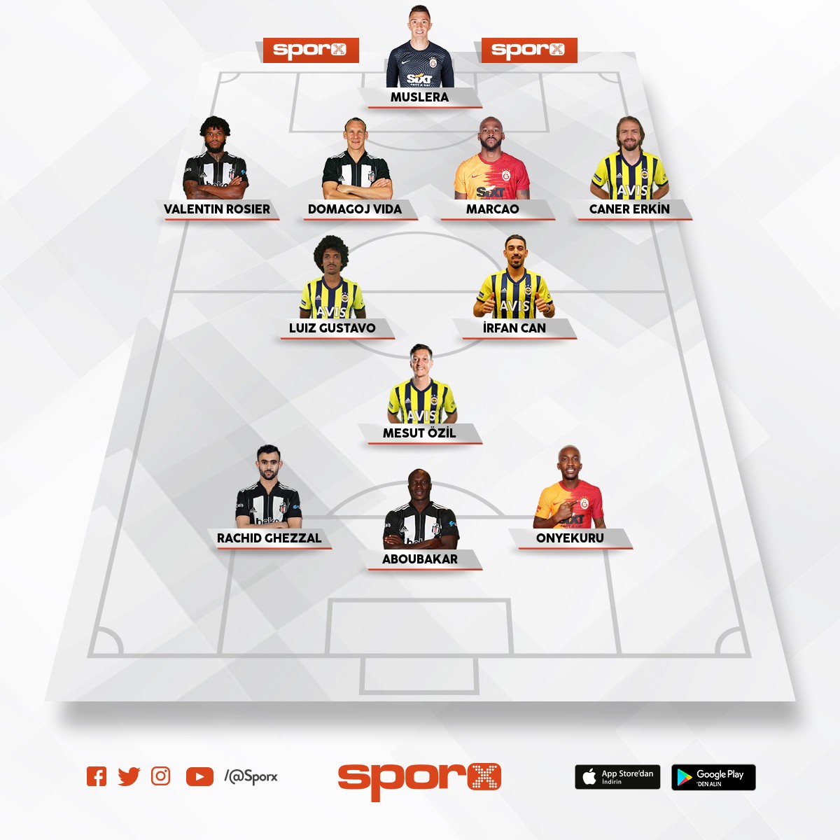 istanbul FC Sporx İlk11 istanbul FC Sporx İlk11