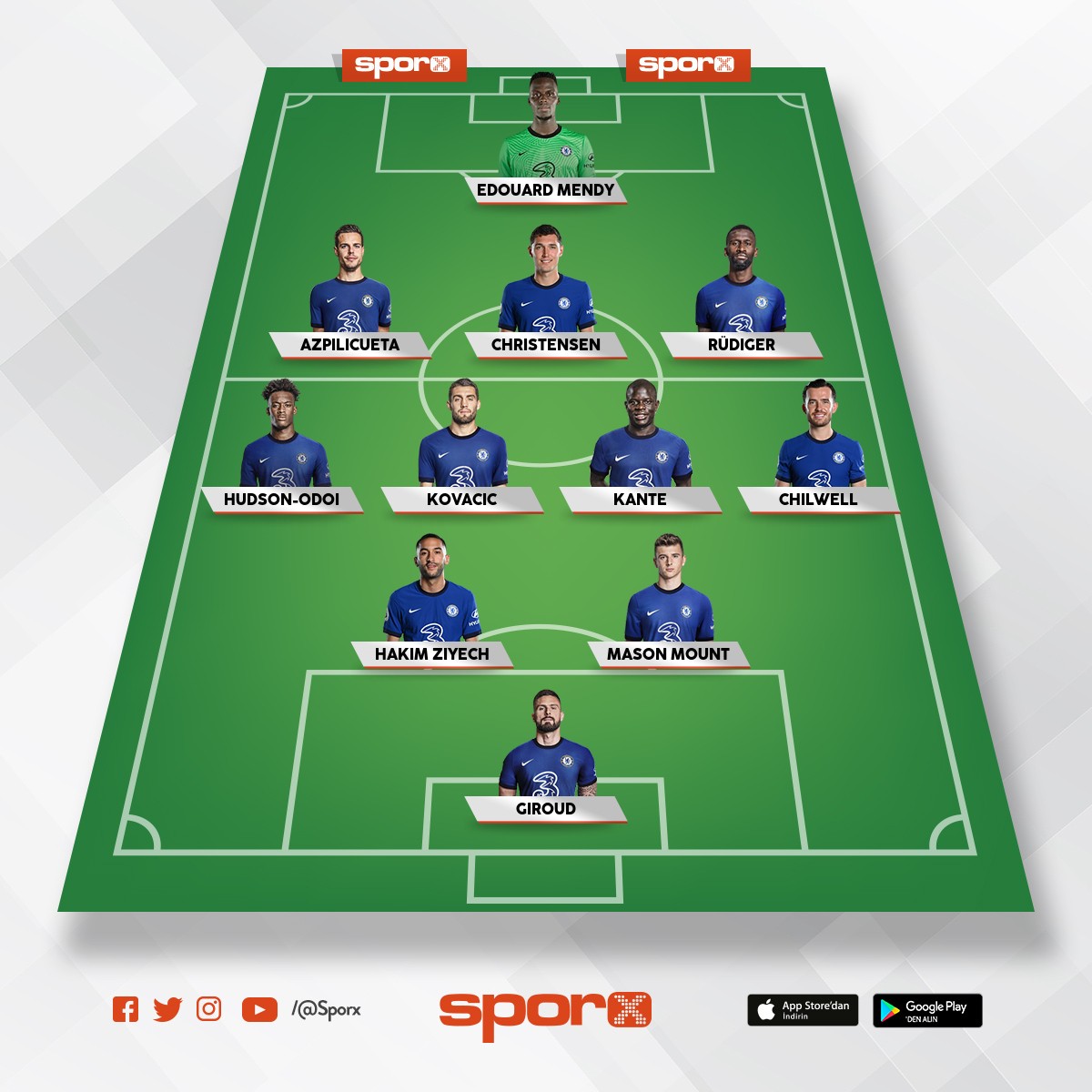 CHELSEA İLK 11 Sporx İlk11