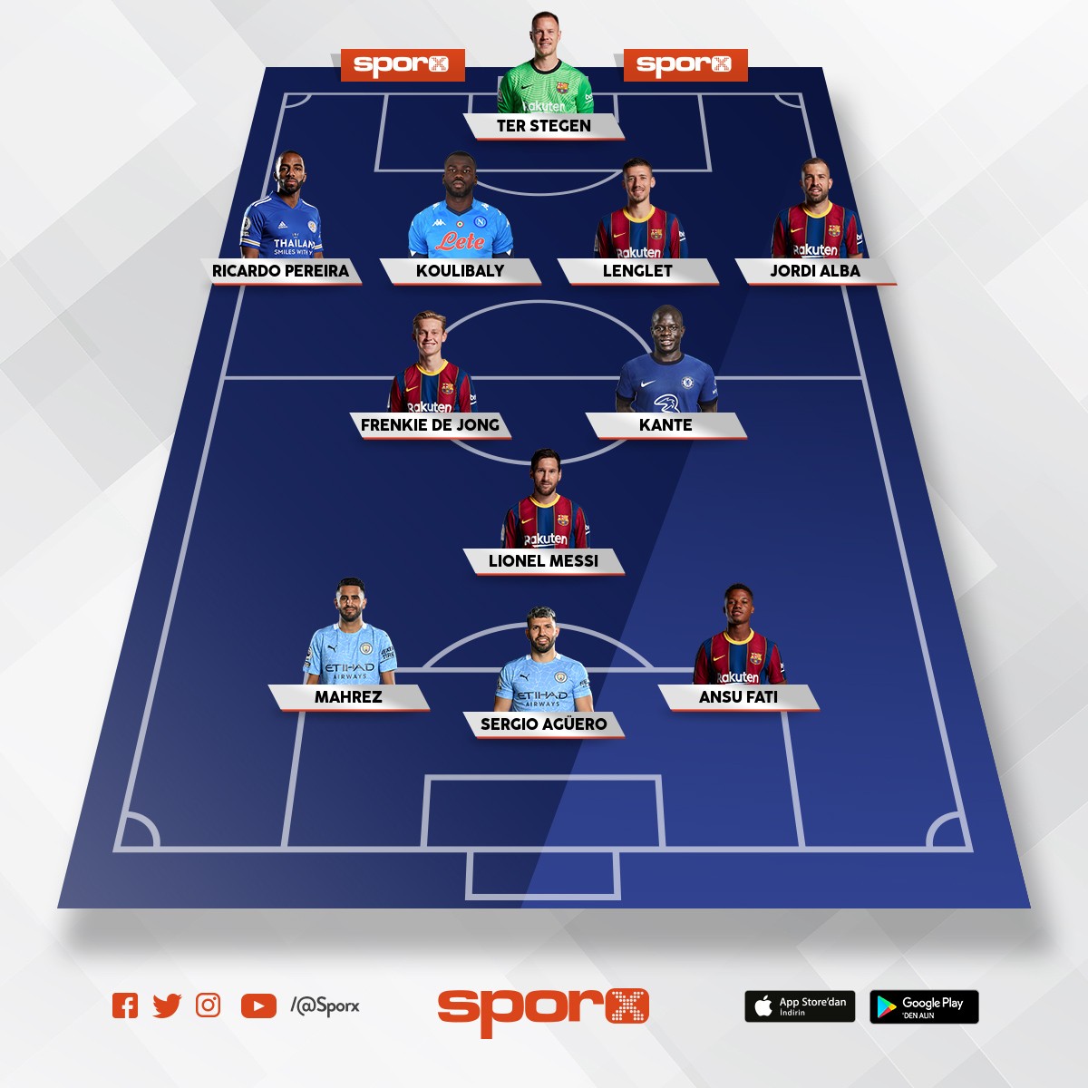 Barcelona Dream Team Sporx İlk11 Barcelona Dream Team Sporx İlk11