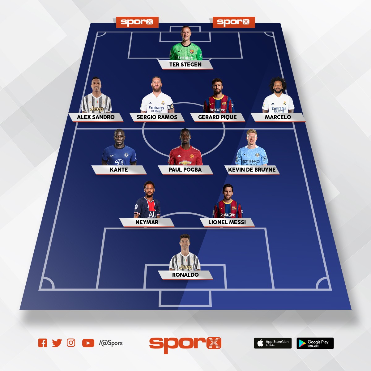 Dream fc Sporx İlk11 Dream fc Sporx İlk11