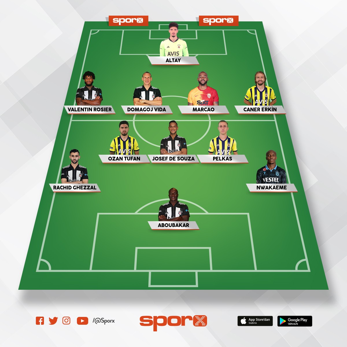 Istanbul FC Sporx İlk11 Istanbul FC Sporx İlk11