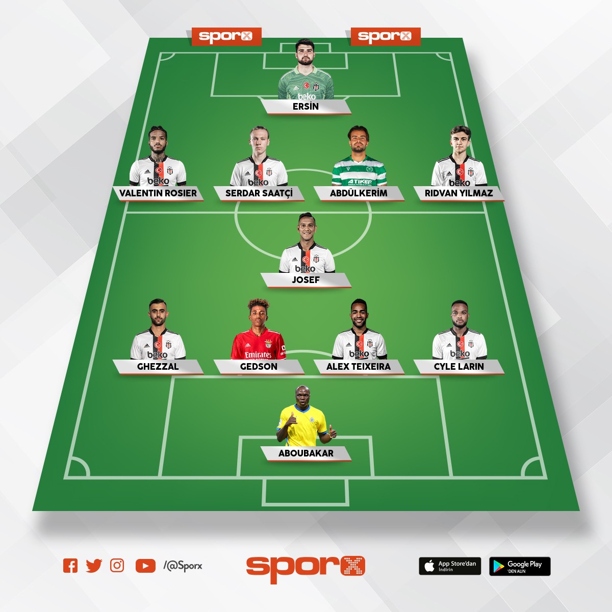 2022-2023 Bjk Sporx İlk11 2022-2023 Bjk Sporx İlk11
