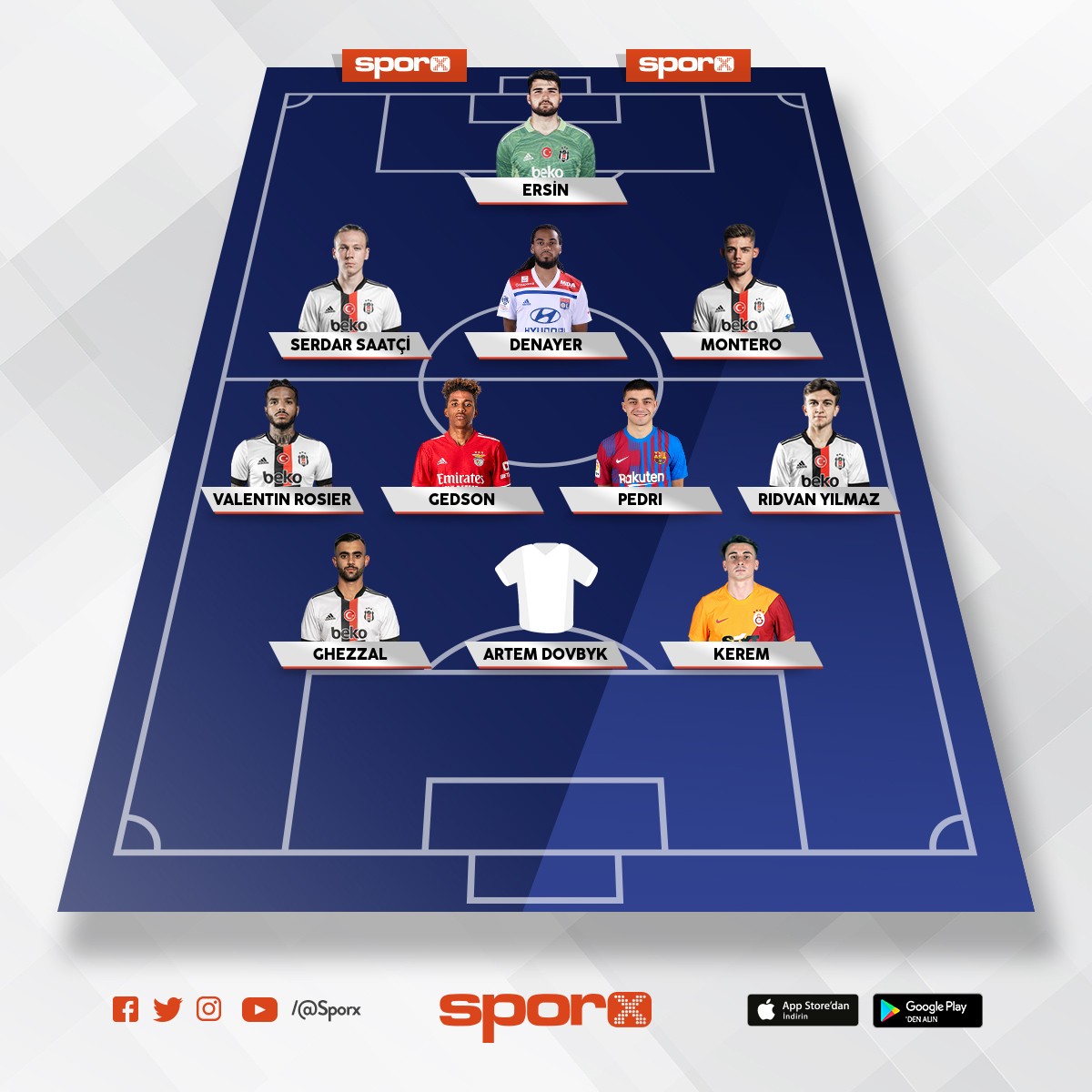 2022-2023 BEŞİKTAŞ Sporx İlk11