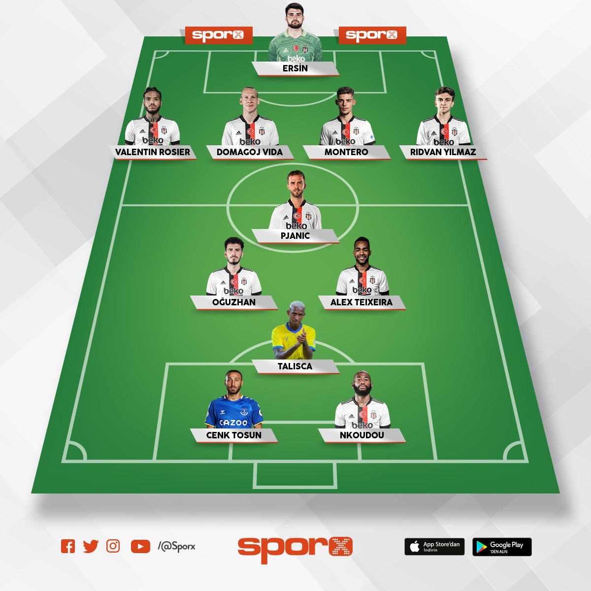 2022 -2023 BJK kadrosu Sporx İlk11 2022 -2023 BJK kadrosu Sporx İlk11