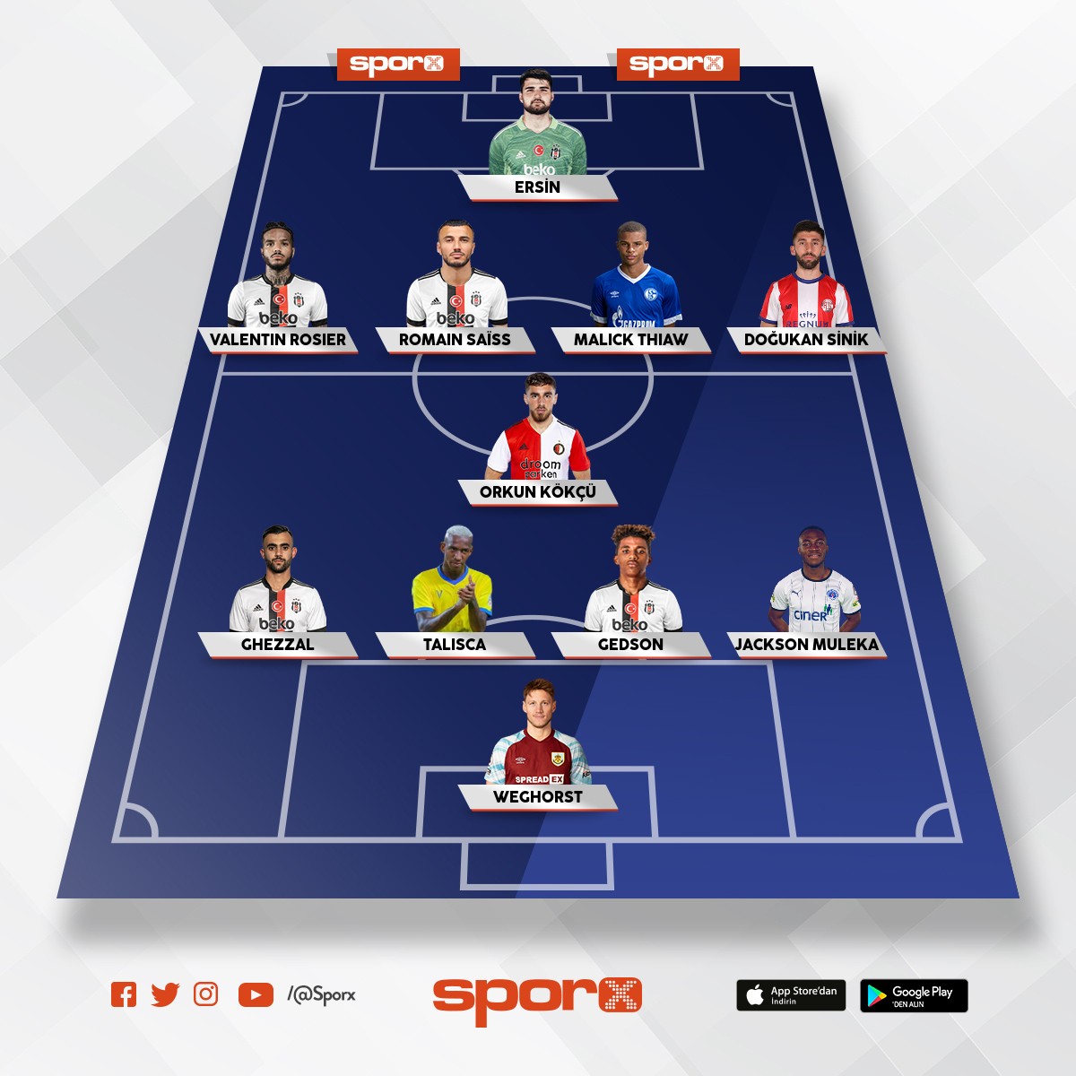 2023 BJK 11'i :) Sporx İlk11 2023 BJK 11'i :) Sporx İlk11